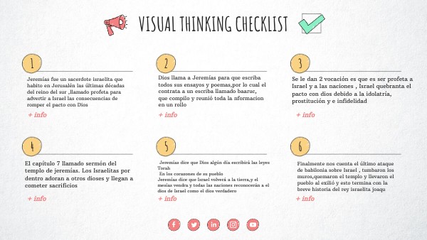 CHECKLIST VISUAL THINKING