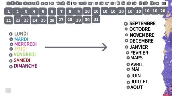 LE CALENDRIER RITUEL