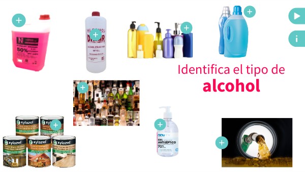 Interactivo 2: Tipos de alcohol