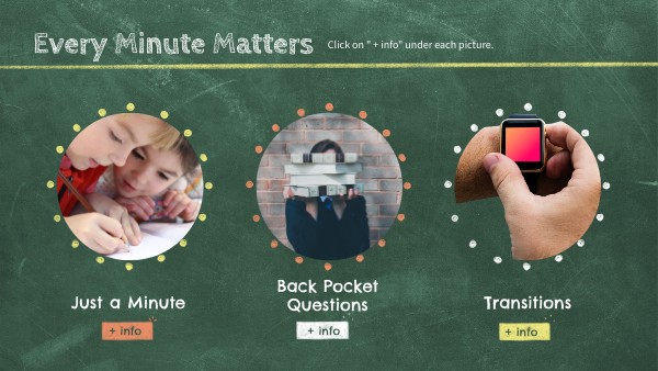 ANIMATED CHALKBOARD PRESENTATION