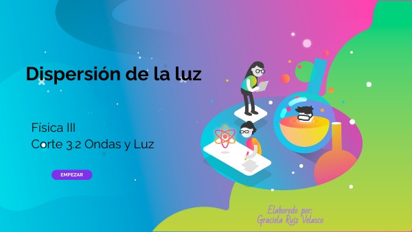 Dispersión de la luz | Genially