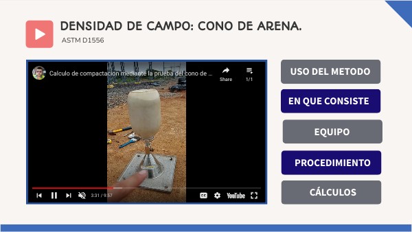 Densidad en el Sitio por Cono de Arena. | Genially