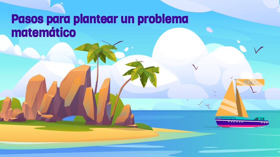 Pasos para plantear un problema matemático | Genially