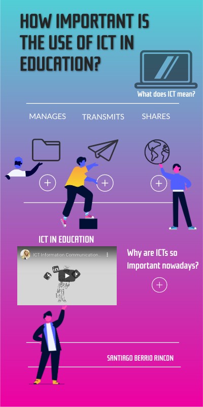 HOW IMPORTANT IS THE USE OF ICT IN EDUCATION? | Genially
