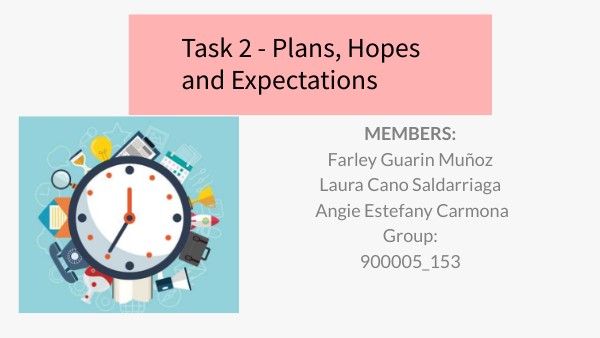 Task 2 - Plans, hopes and expectations | Genially