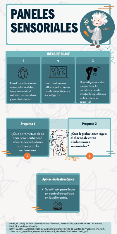 3,2,1 Paneles sensoriales | Genially