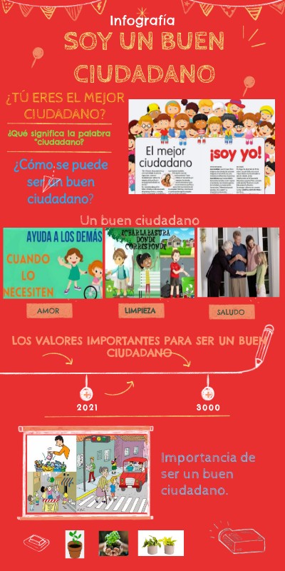 I BUEN CIUDADANO | Genially