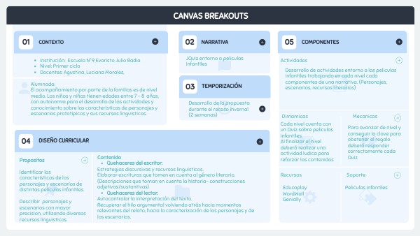 CANVAS GAMIFICACIÓN | Genially