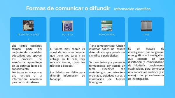Formas de comunicar o difundir