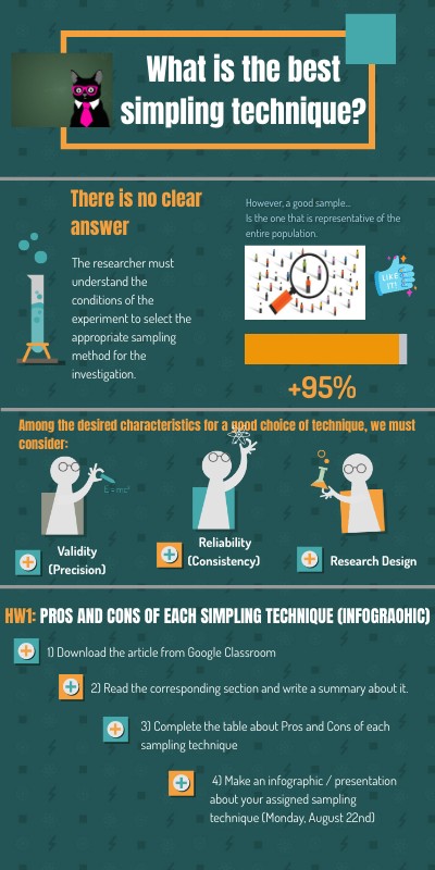 STATISTICS | Genially