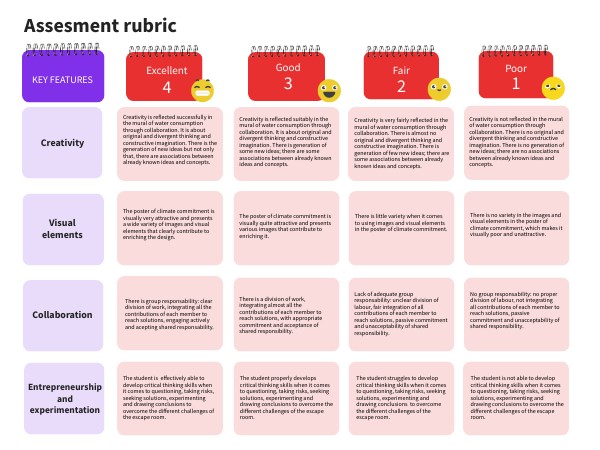 Assesment rubric ACTIVITY 3