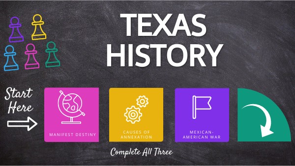 Texas History: Manifest Destiny/ Annexation | Genially