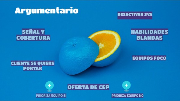 argumentario 2 | Genially