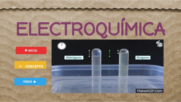 ELECTROQUÍMICA | Genially