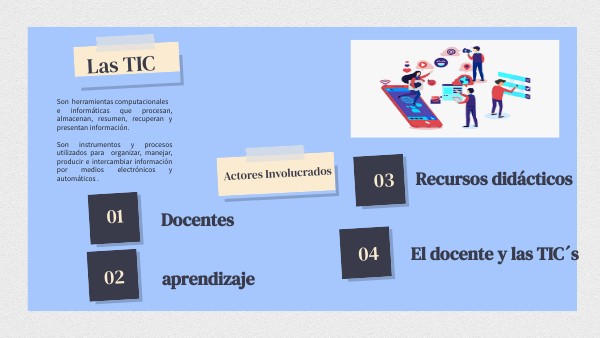 AFICHE LAS TIC | Genially