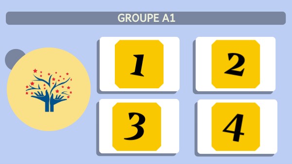 A1 cahier de vacances | Genially