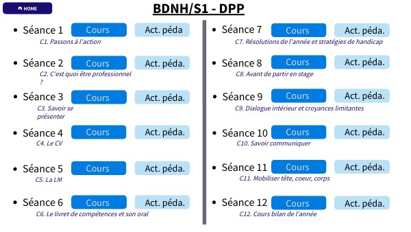 Exemple pp pour diffusion