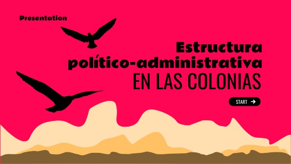 autoridades de AMERICA - LAURA RAMIREZ | Genially