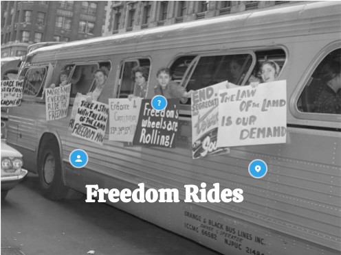 Freedom Rides | Genially