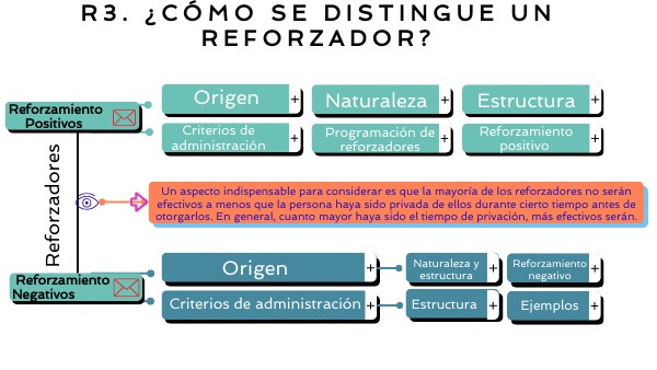 LUNA_MIRELLA_R3_U2 | Genially