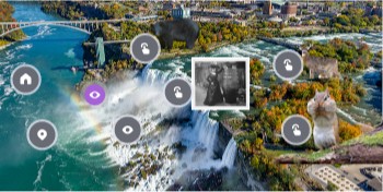 Michael booth Niagara falls presentation | Genially