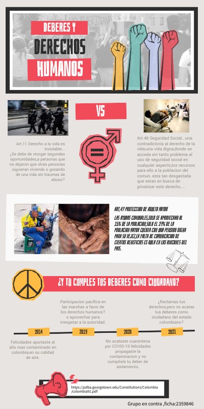 INFO DERECHOS HUMANOS