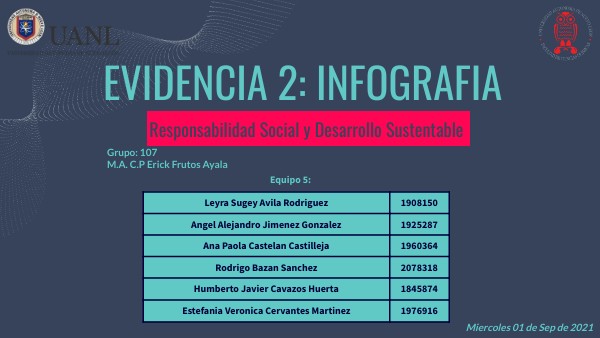 evidencia2.Equipo5Grupo07