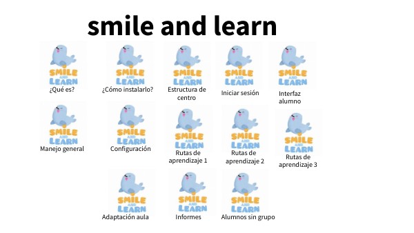 Tutorial Smile and Learn | Genially