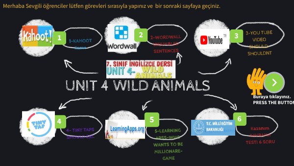 unıt 4 WILD LIFE REVISION