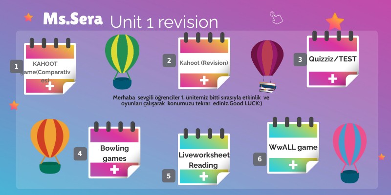 REVISION Unit 1- appearance and personality