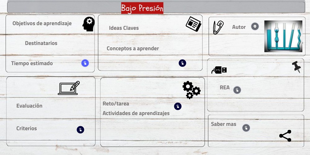 Canvas REA 2020 sebas | Genially