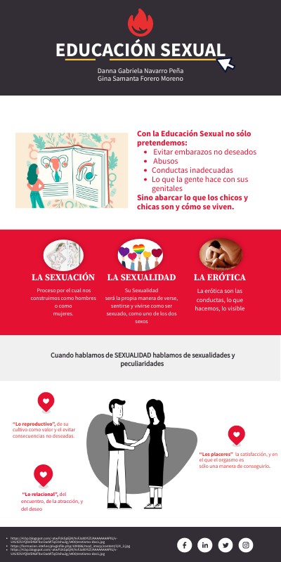 INFO GENIAL | Genially