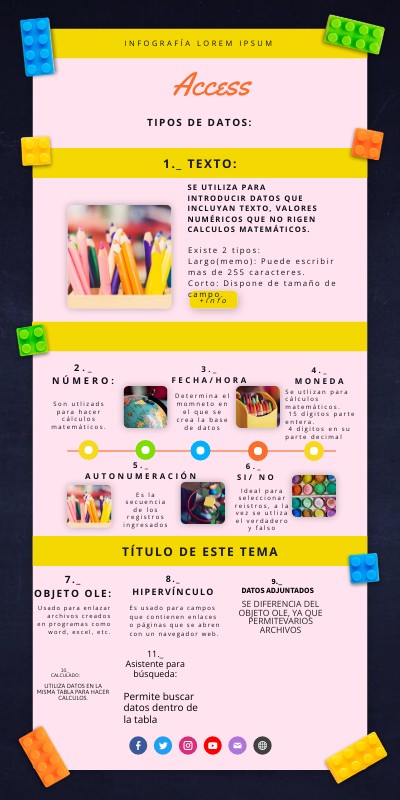 Tipos de datos Access | Genially