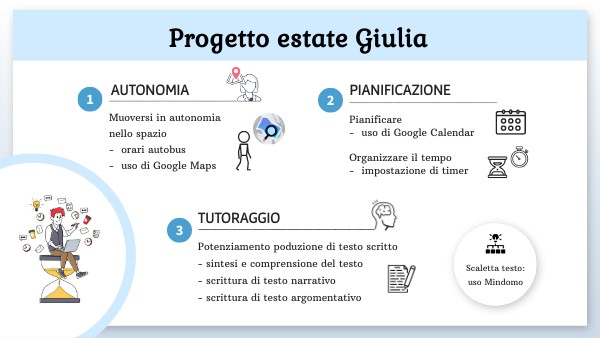Proposta progetto Giulia | Genially