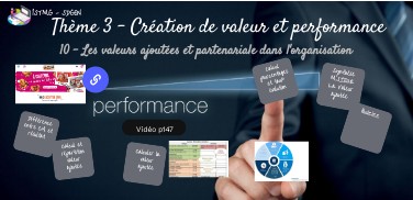 Spe SDGN 1STMG - Thème 3 | Genially