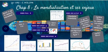 Spe Eco TSTMG - Thème 8