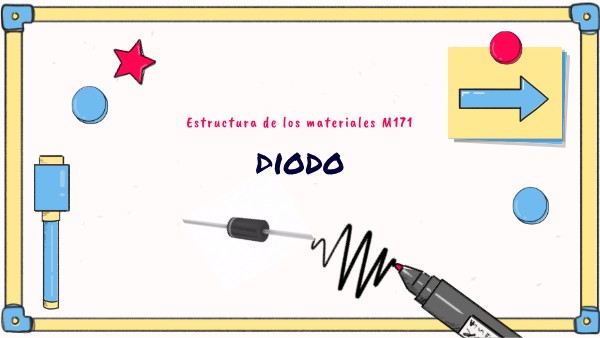 DIODO LUIS CARLOS | Genially