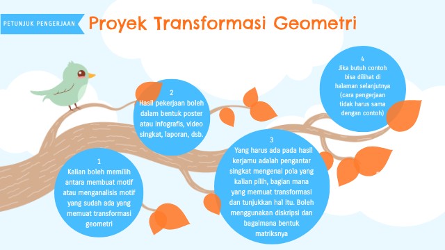 Proyek Transformasi | Genially