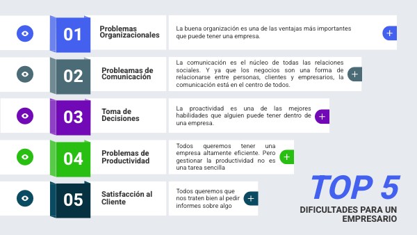 Problemas comunes en una Empresa