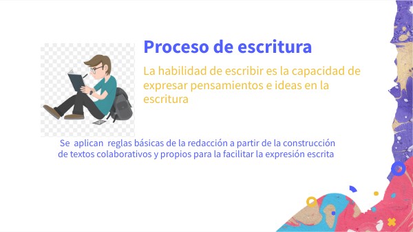 Proceso de Escritura | Genially