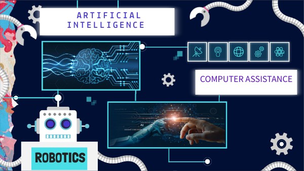 ARTIFICIAL INTELLIGENCE | Genially