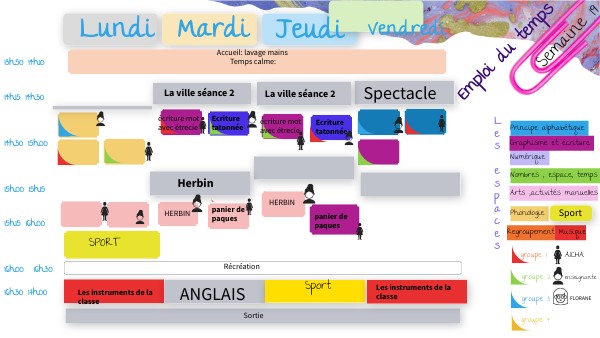 semaine du 20 au 24 mars | Genially
