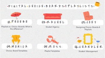 Choice Boards & Playlists | Genially