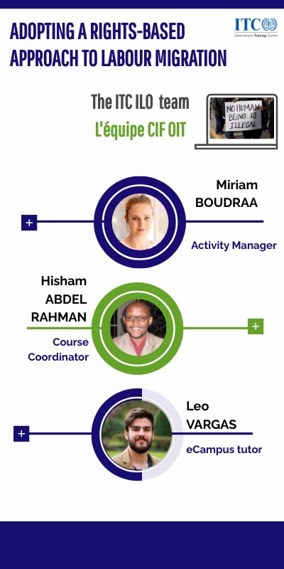 RBA - 2023 GOV - Meet the team - Gov LM