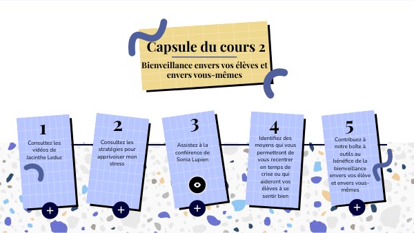 Cours2. Capsule asynchrone | Genially