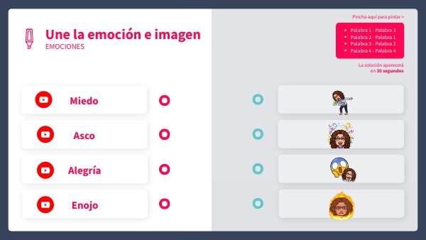 EMOCIONES | Genially