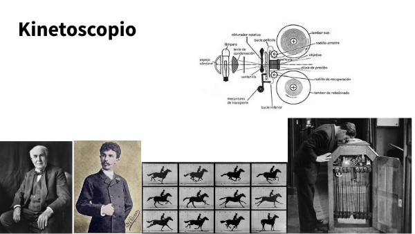 Kinetoscopio