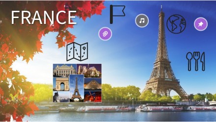 FRANCE- EVELYN | Genially