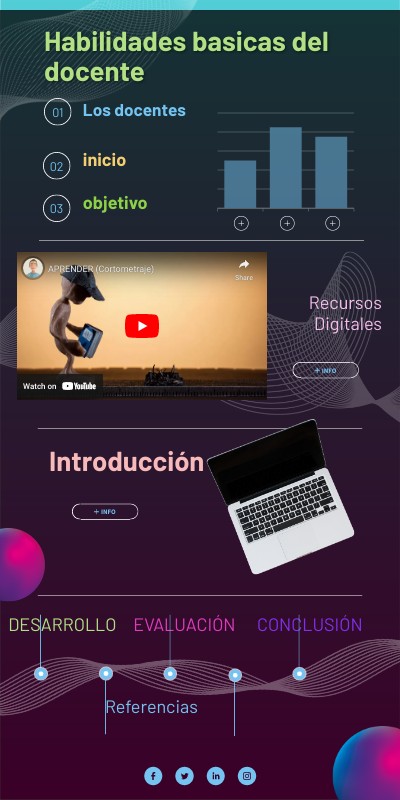 Elaborando un OVA | Genially