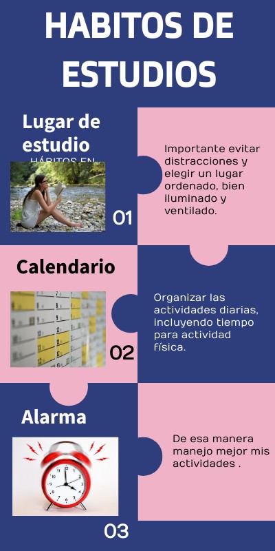 MIS HABITOS DE ESTUDIO | Genially
